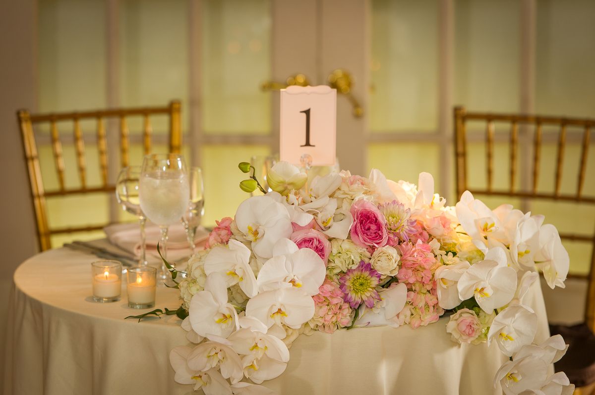 Francesca & Frank -Cascading Sweetheart Table -Manhattan Penthouse NYC ...