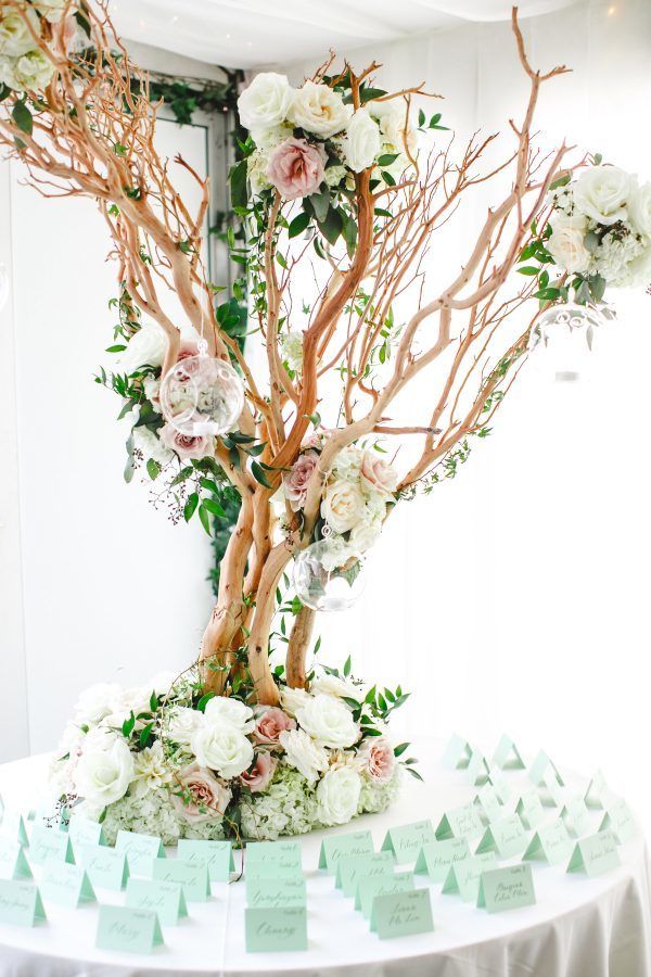 Unique Wedding Card Table Ideas to Welcome Your Guests | by Bride ...